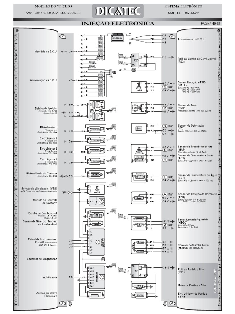 Pinout VW Gol 1.6 Flex 2006 Marelli IAW 4AVP | PDF