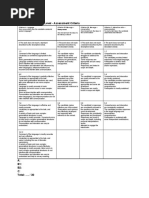 Draft Resolutions-MUN | PDF