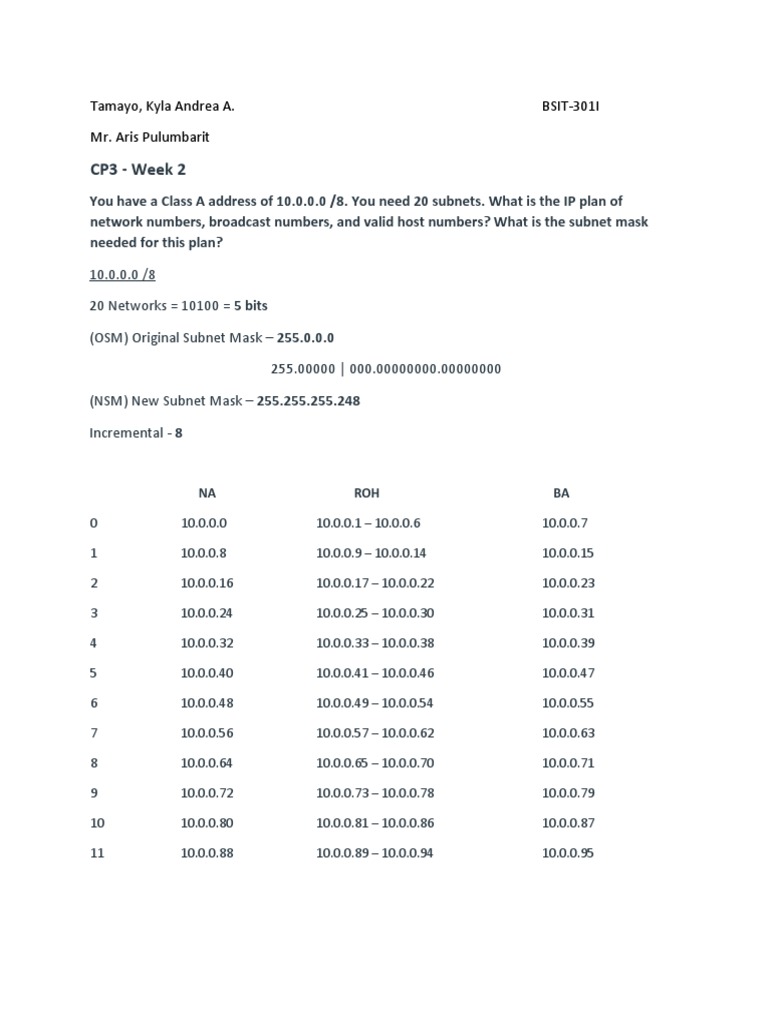 CP3 Week2 TamayoKyla | PDF