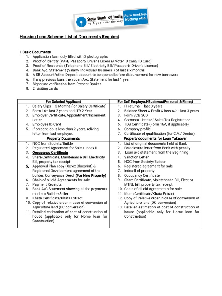 Housing Loan Document Checklist | PDF