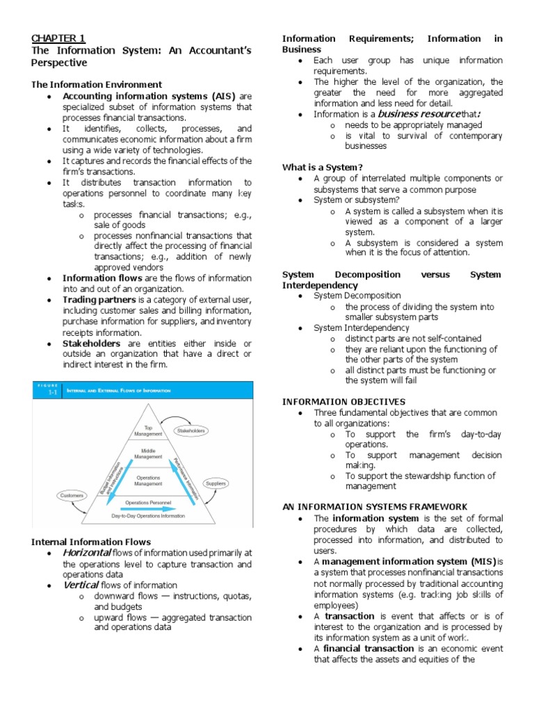 Ais Chap 1 7 PDF | PDF | Databases | Financial Audit