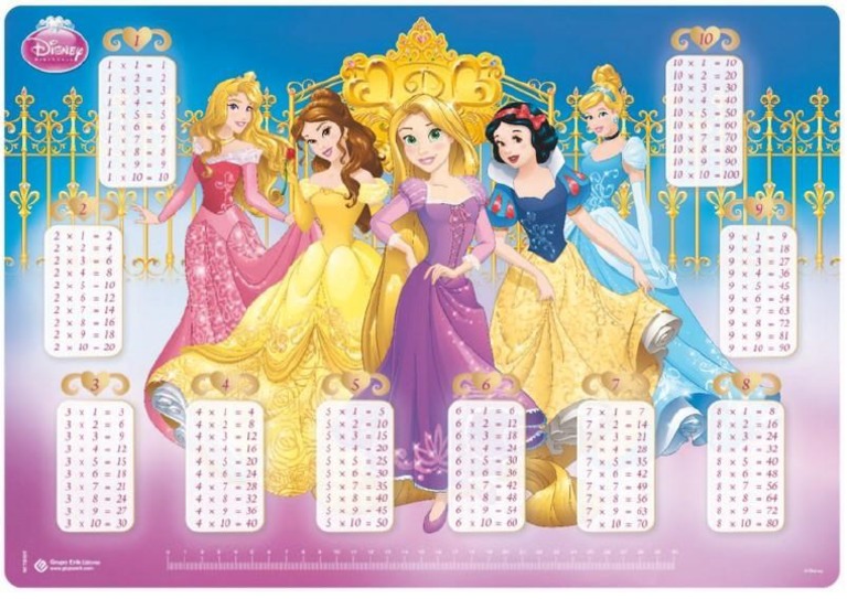 Tablas Multiplicar Princesas | PDF