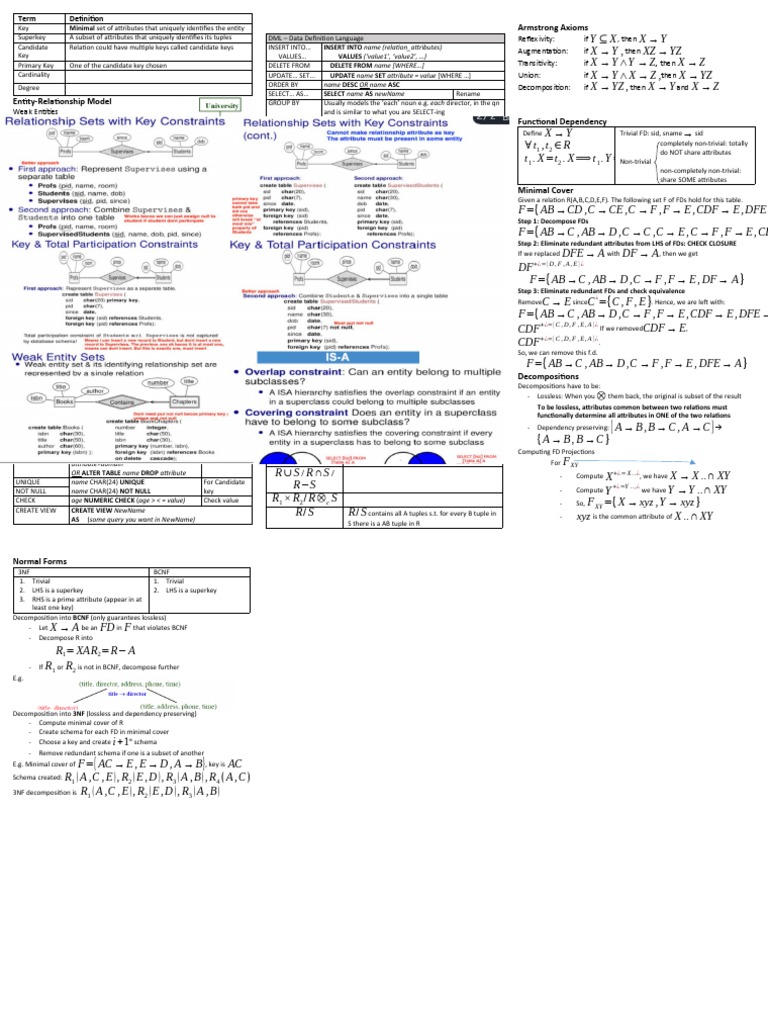 CS2102 - Cheat Sheet | Download Free PDF | Databases | Software Engineering