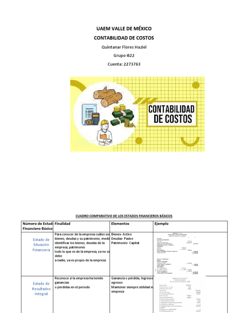 Cuadro Comparativo Estados Financieros | PDF Cuadro Comparativo Estados Financieros | PDF