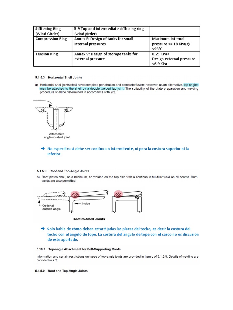 RESUMEN Top Angle, Compression - Tension Ring - API 650 | PDF