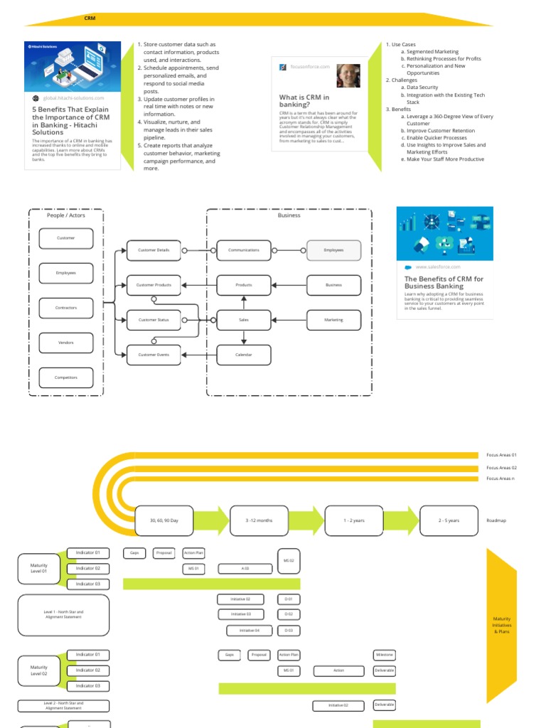Gartner and Data Pipelines | PDF | Customer Relationship Management ...