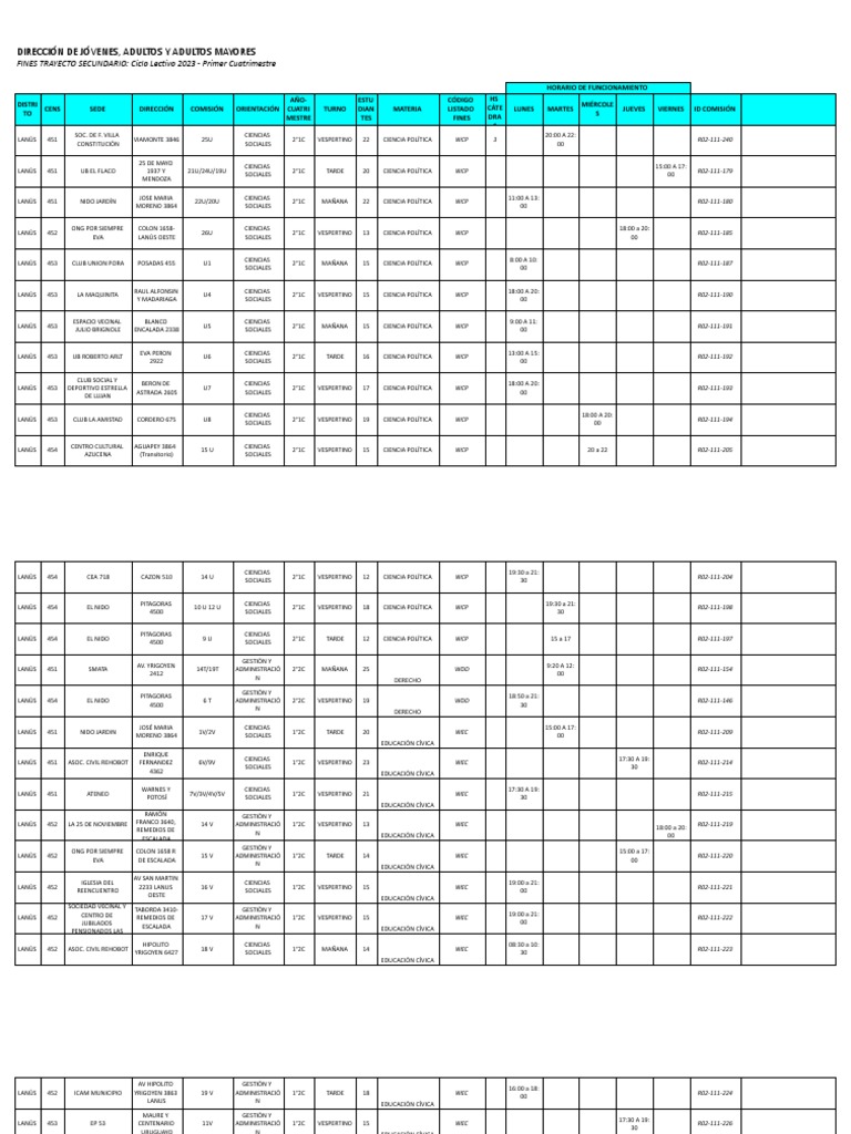CENS 453: Horarios y Materias 2023 | PDF