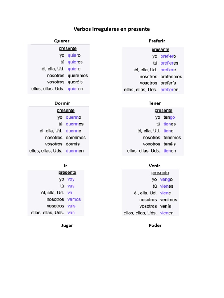 Verbos Irregulares en Presente | PDF