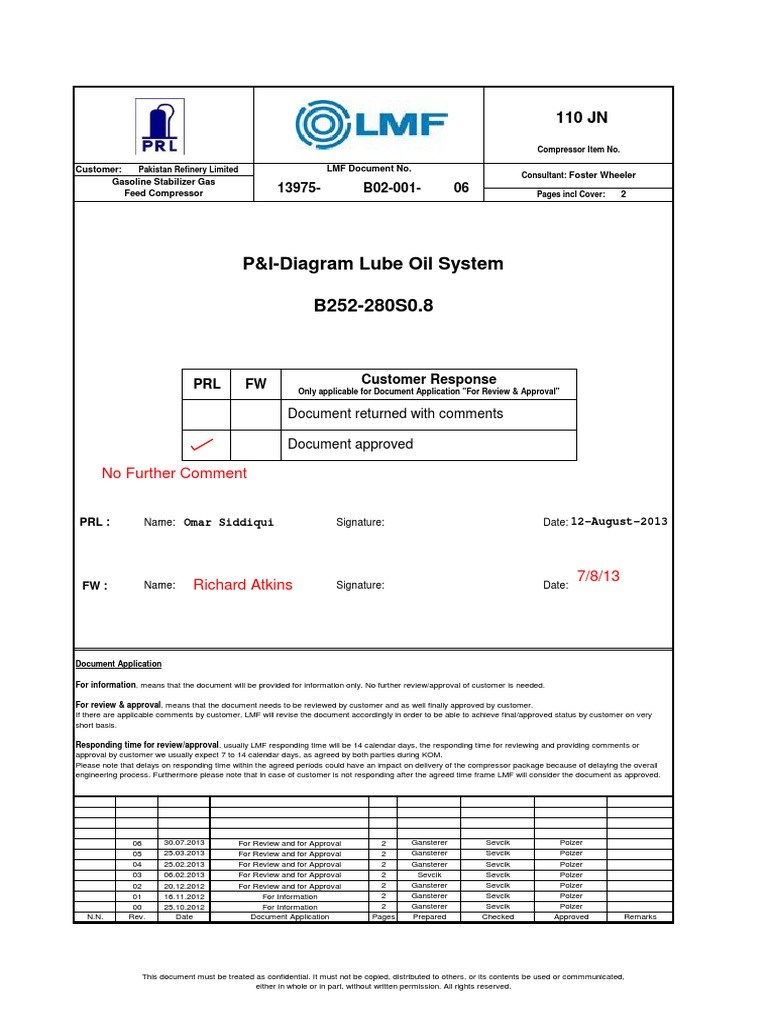 P&ID Lube Oil System PDF | PDF