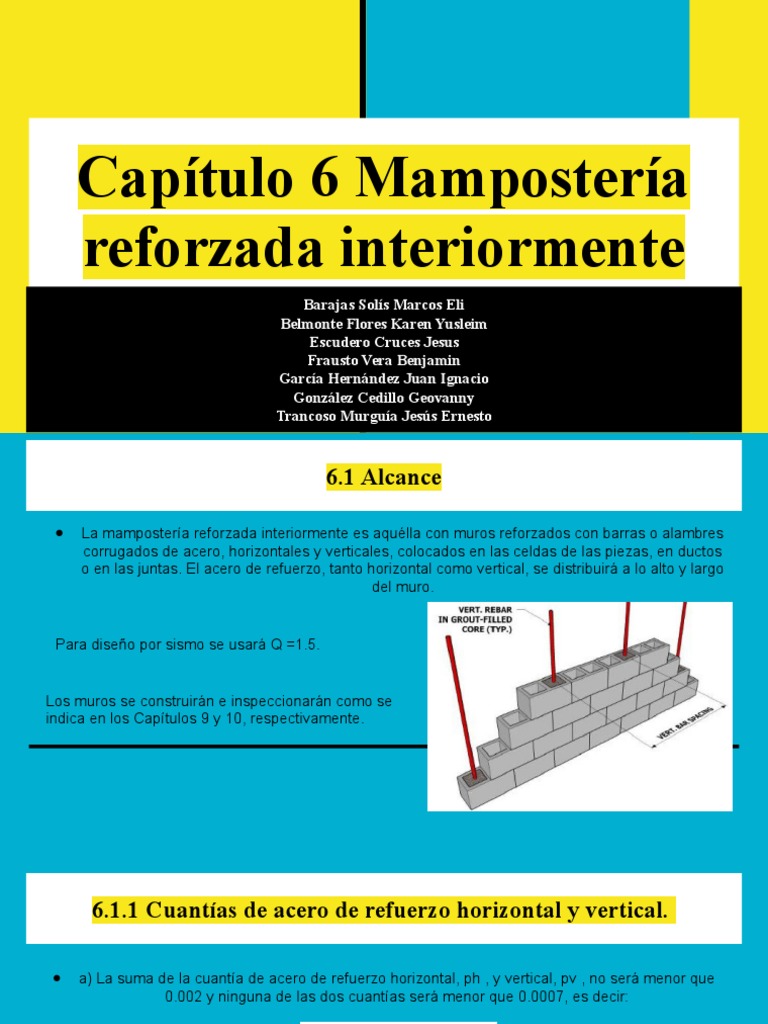Mampostería Reforzada Interiormente | PDF | Hormigón | Albañilería