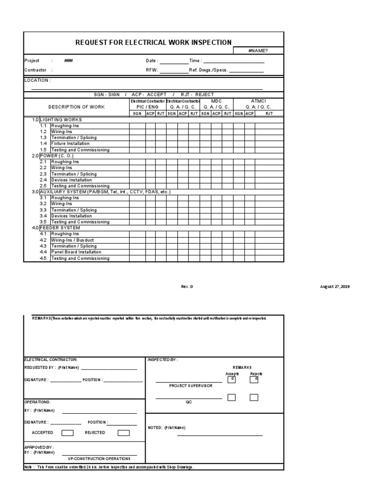 Request for Electrical Work Inspection at Project Site #NAME | PDF