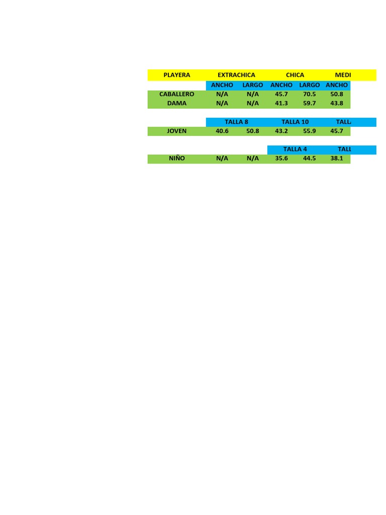 Tabla de Medidas | PDF