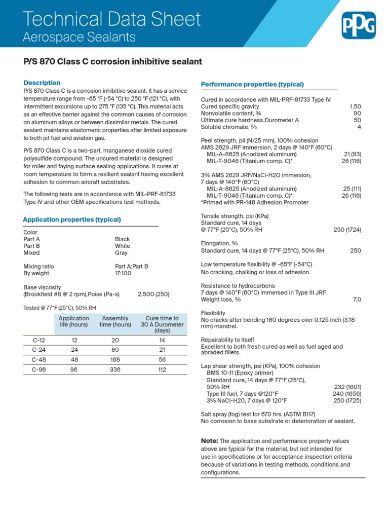 PS 870 Class C TDS 03 - 21 | PDF | Corrosion | Titanium