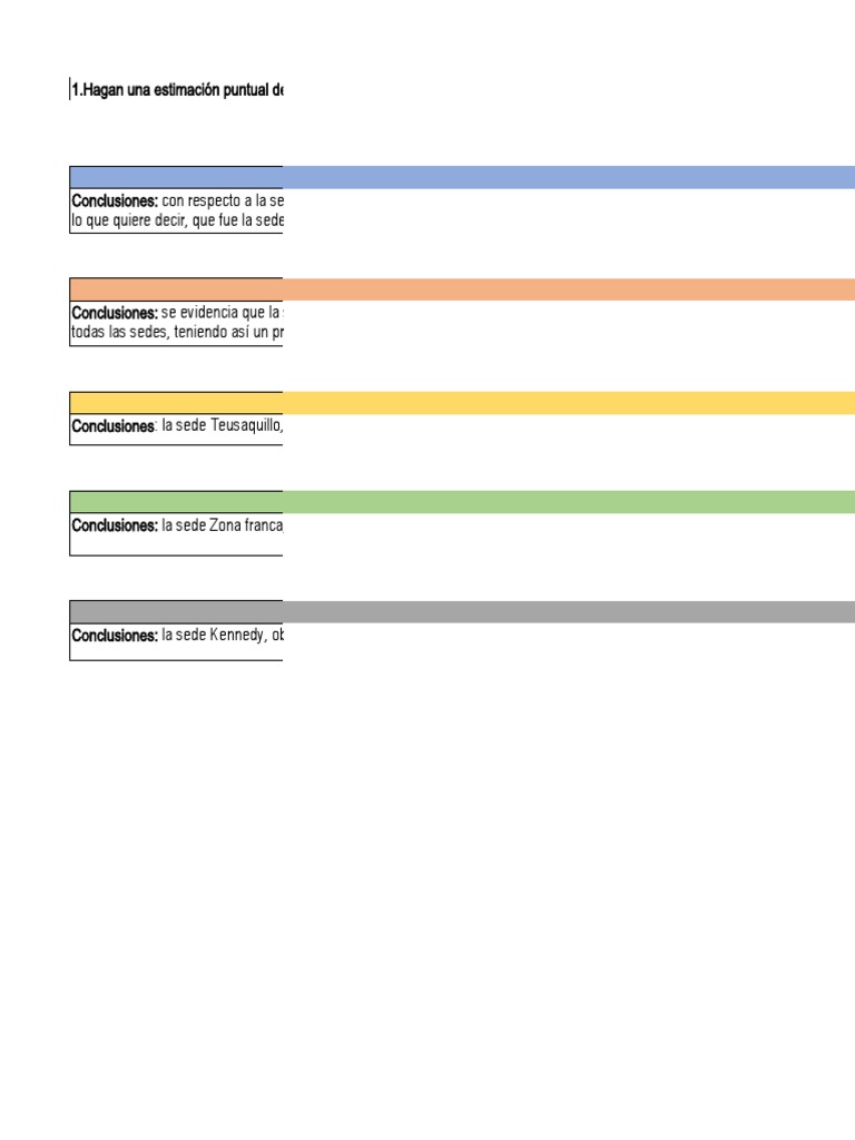 Actv 4 Utilidades-Por-Sedes | PDF