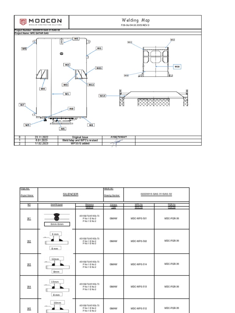 Updated Weld Map PDF | PDF | Chemical Industry | Transparent Materials
