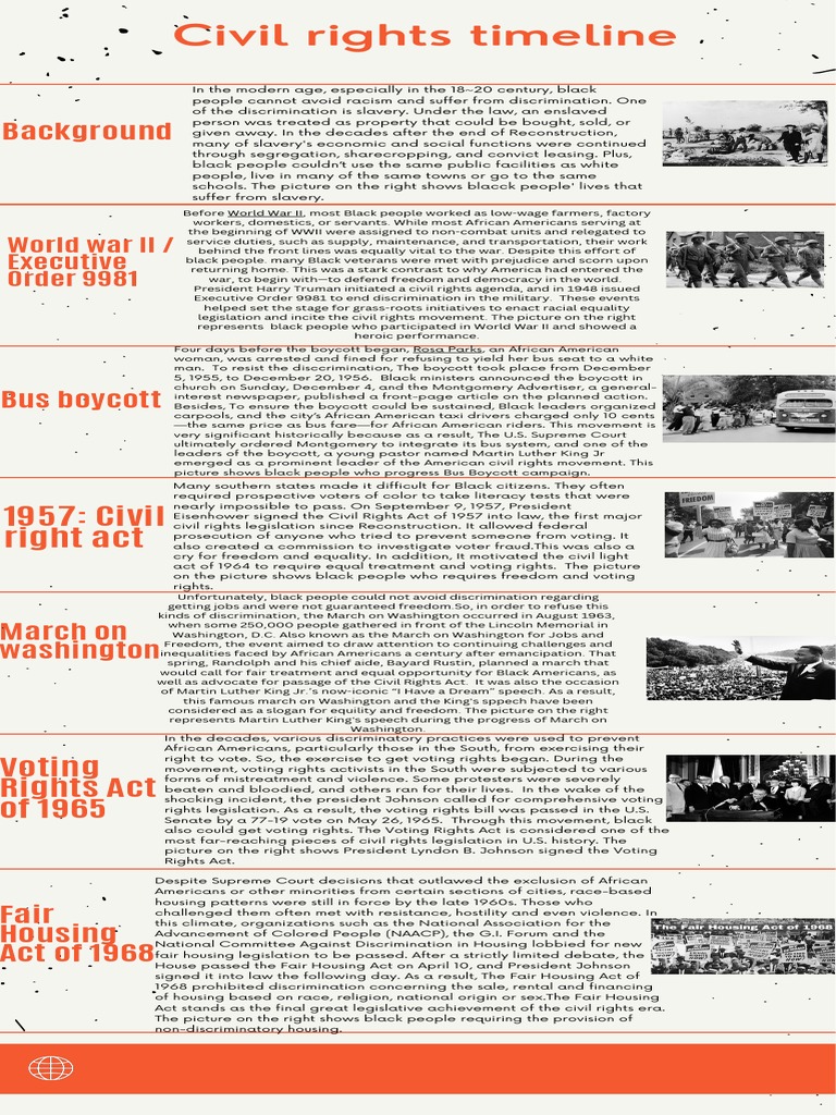 Orange Photo Clean & Corporate Organization History Timeline ...