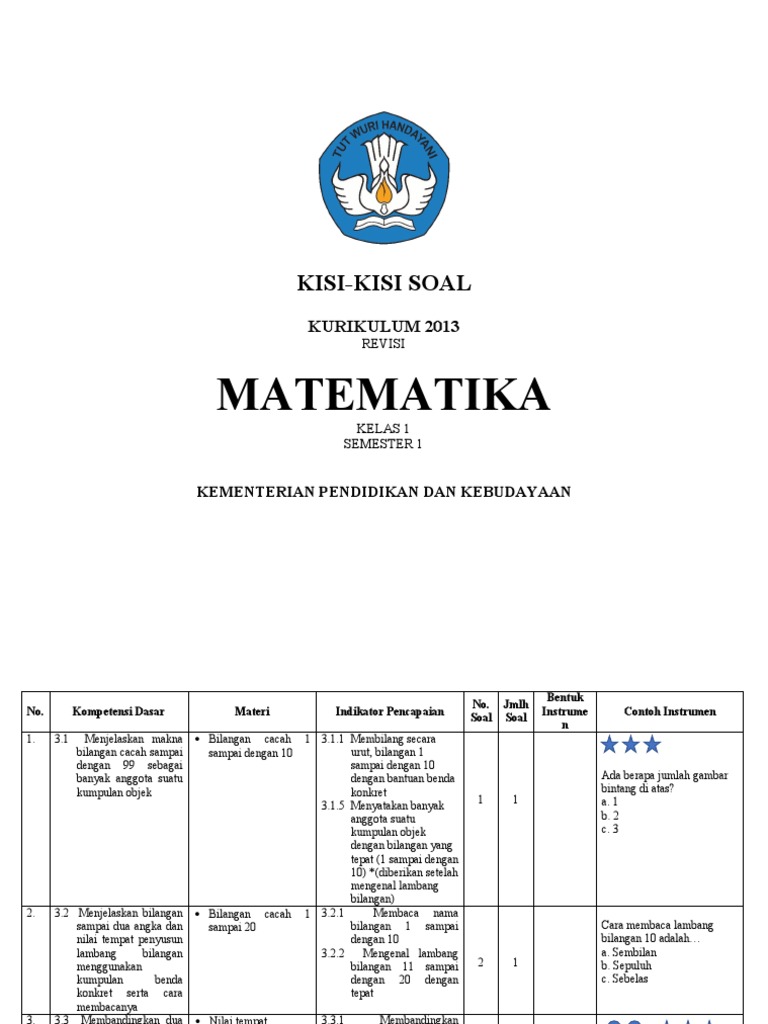 Kisi-Kisi Matematika KLS 1 Sem 1 | PDF