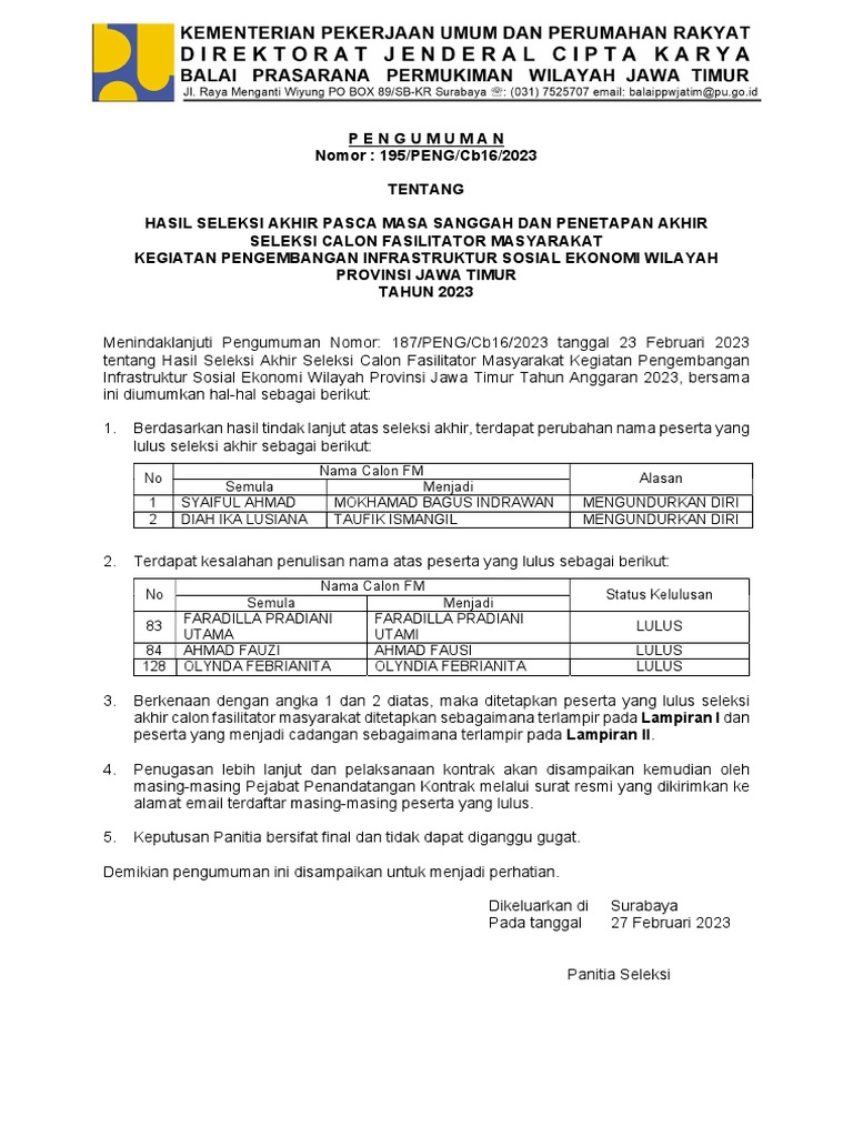 195 Penetapan Akhir Seleksi Calon FM PISEW 2023 PDF | PDF