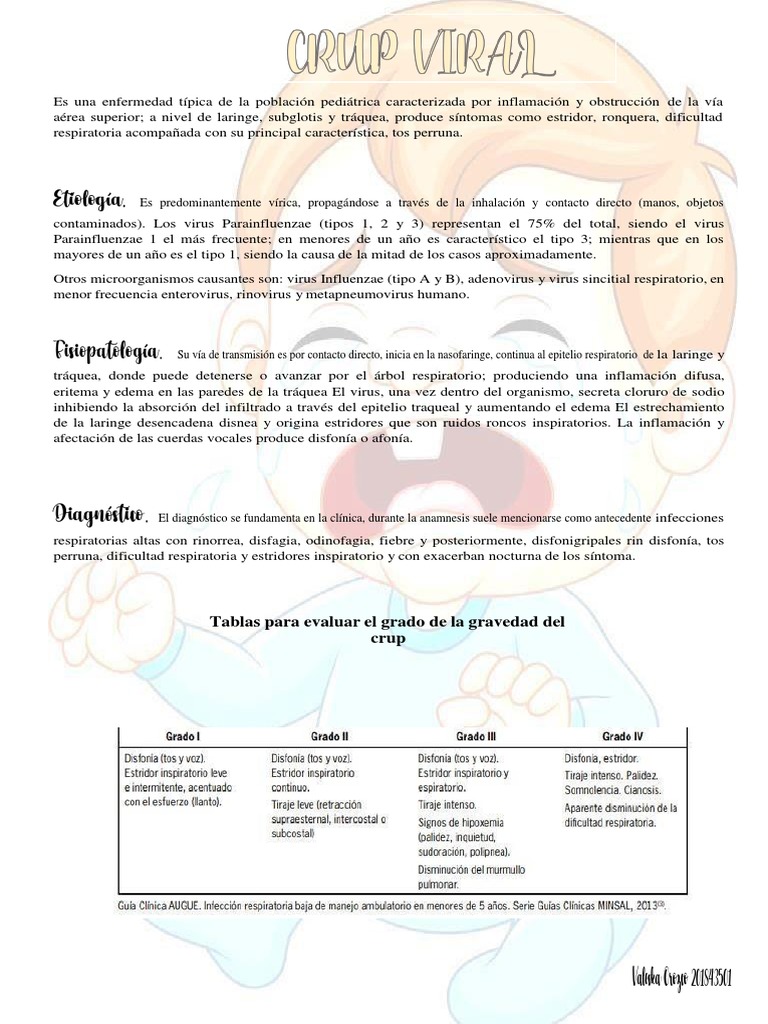 Crup Viral | PDF | Medicina CLINICA | Enfermedades respiratorias