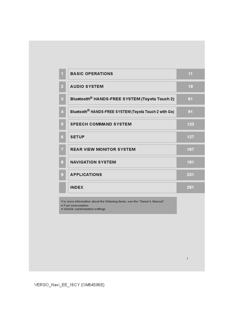 Toyota Verso 2016 Navigation Manual | PDF | Computer Keyboard | Navigation