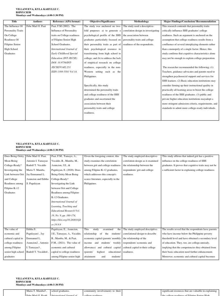 Field Methods PDF | PDF | Psychology | Cognition