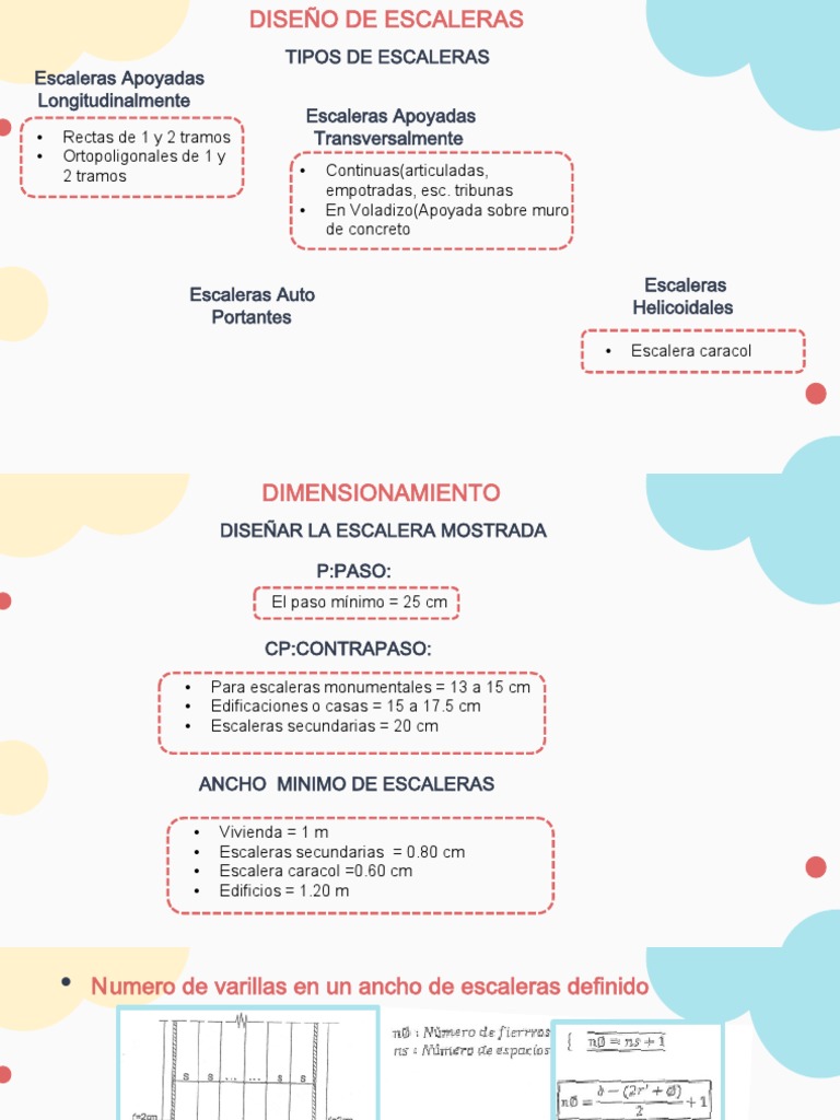 Guía de Diseño de Escaleras | PDF