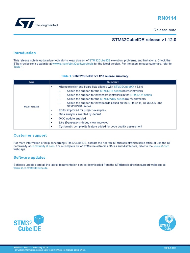 DM00603738 | PDF | Microcontroller | C (Programming Language)