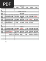 Elem Loa Template Filipino 5 e | PDF