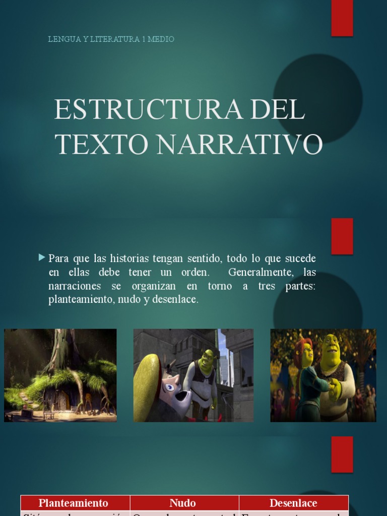 Estructura Del Texto Narrativo | PDF