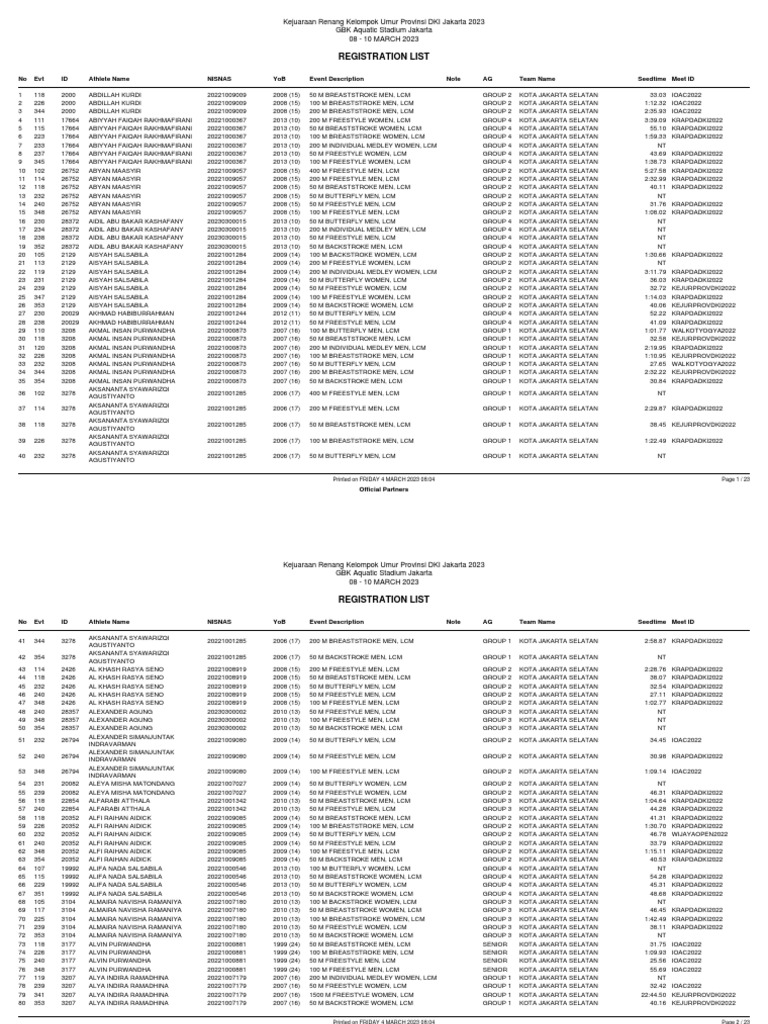 Registration List | PDF | Hobbies | Sports