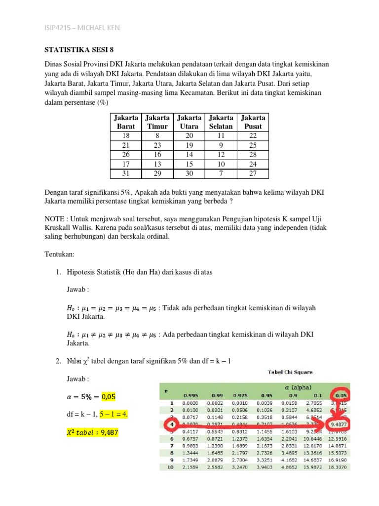 SESI 8 Michael Ken | PDF