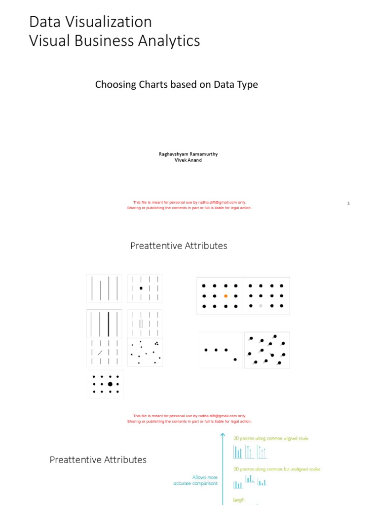 Student Handouts Choosing Chart Types | PDF | Data Analysis ...