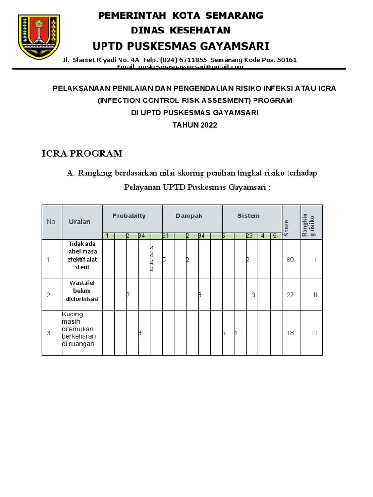 Monev Icra Ppi | PDF