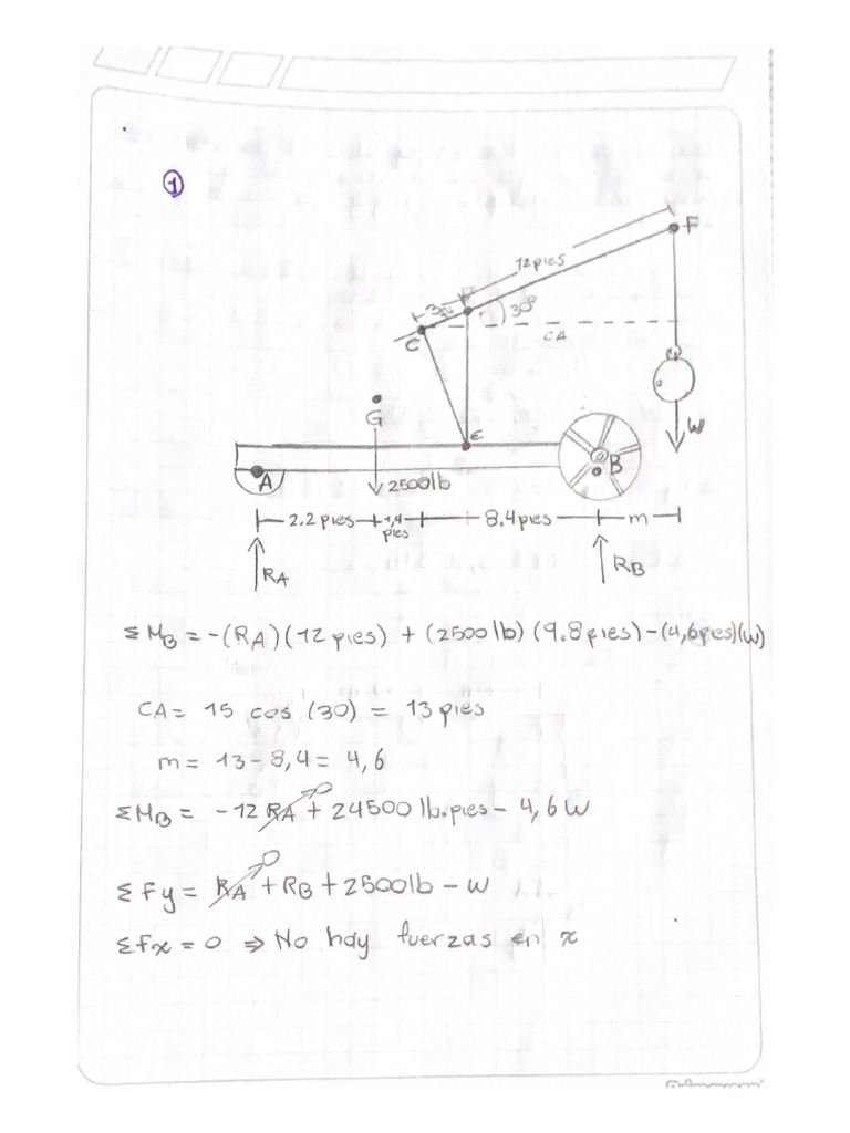 Taller Parcial - Emmanuel Cardona Carmona | PDF
