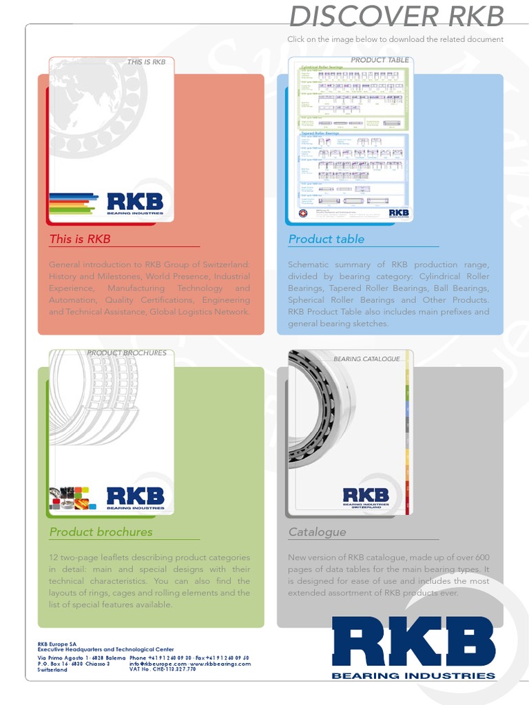 Discover RKB EN | PDF | Bearing (Mechanical) | Manufactured Goods