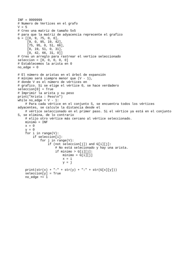 Algoritmo de Prim | PDF