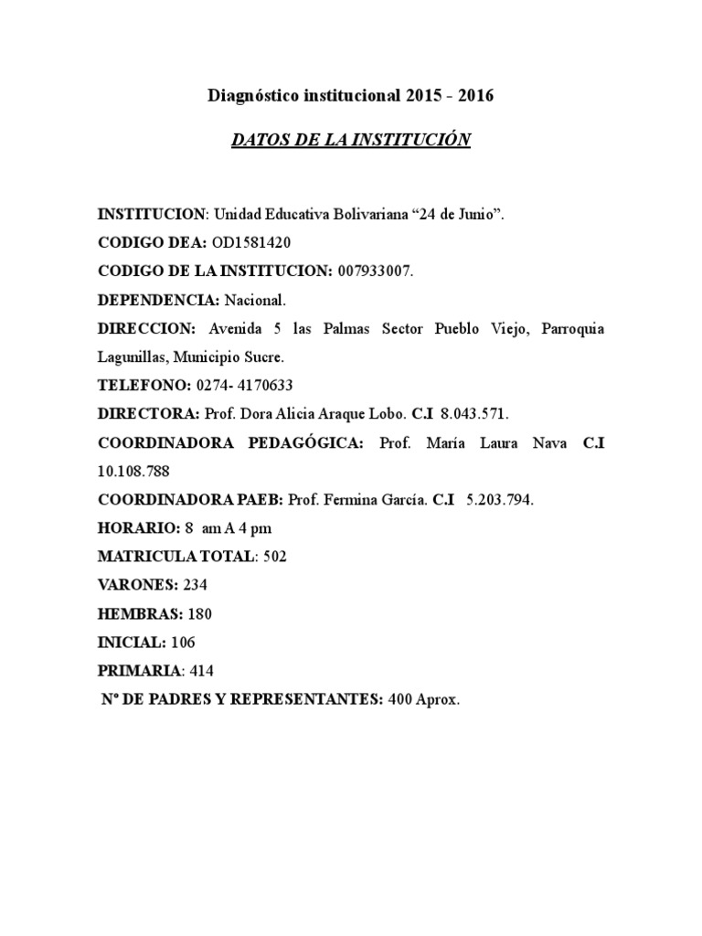 Edad de Lorena Garam en 2015-2016 | PDF