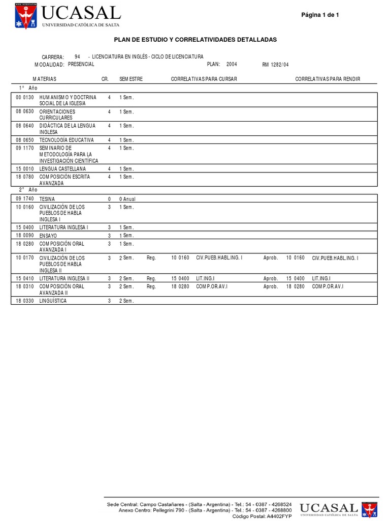 Lesson Plan | PDF | Estudios de idiomas extranjeros