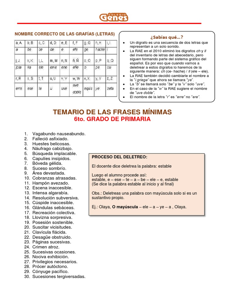 Reglas y Ejemplos de Deletreo en Español | PDF | Grafemas | Codificaciones