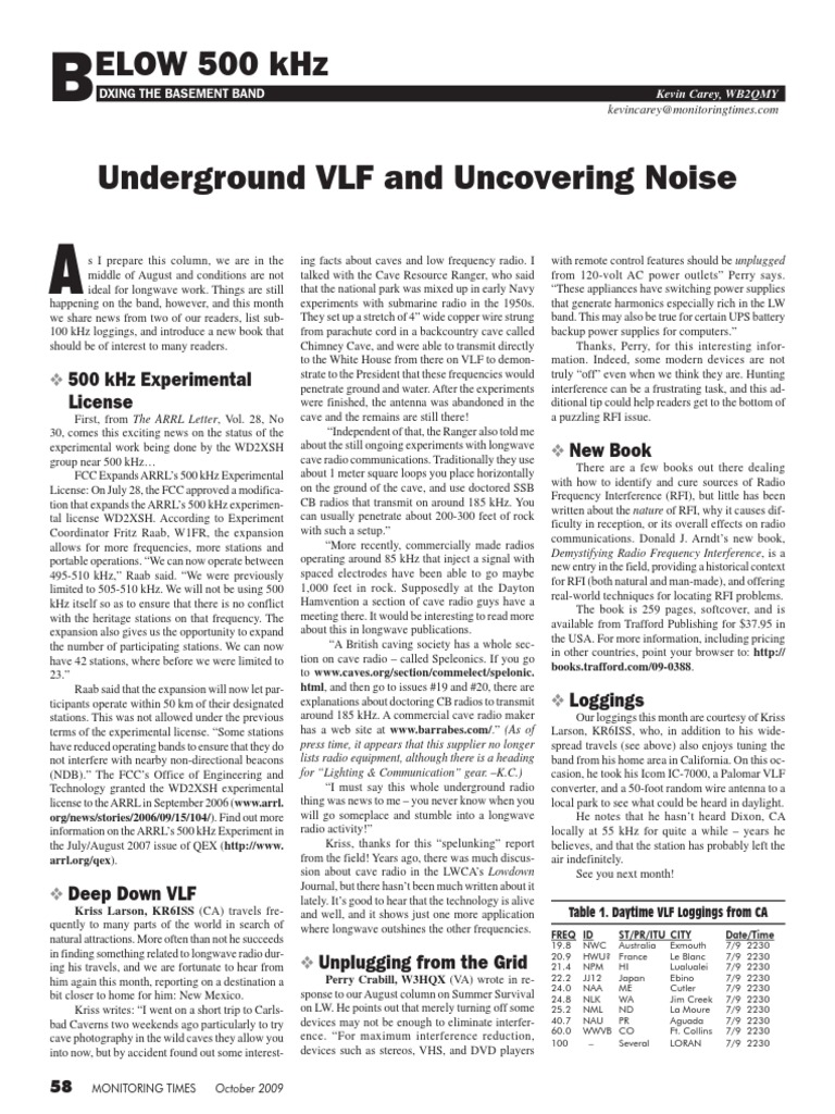Monitoring Times 2009 10 OCR Page 0060 | Download Free PDF | Radio | Electromagnetic Interference