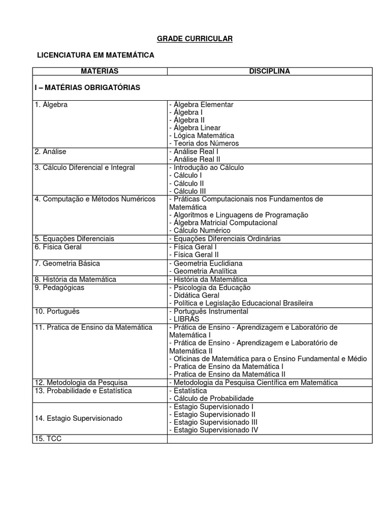 Grade Curricular Matemática Sem Pré Requisito | PDF | Matemática ...