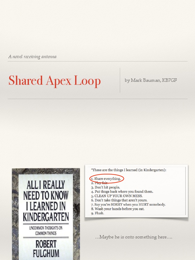 AntennaForum SharedApexLoop KB7GF | PDF | Amplifier | Antenna (Radio)