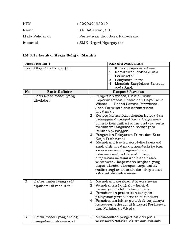 PJP - Ali Setiawan - LK 0.1 Lembar Kerja Belajar Mandiri | PDF | Karier ...