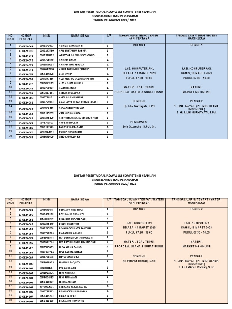 Jadwal&peserta Ukk BDP 2022-2023 | PDF