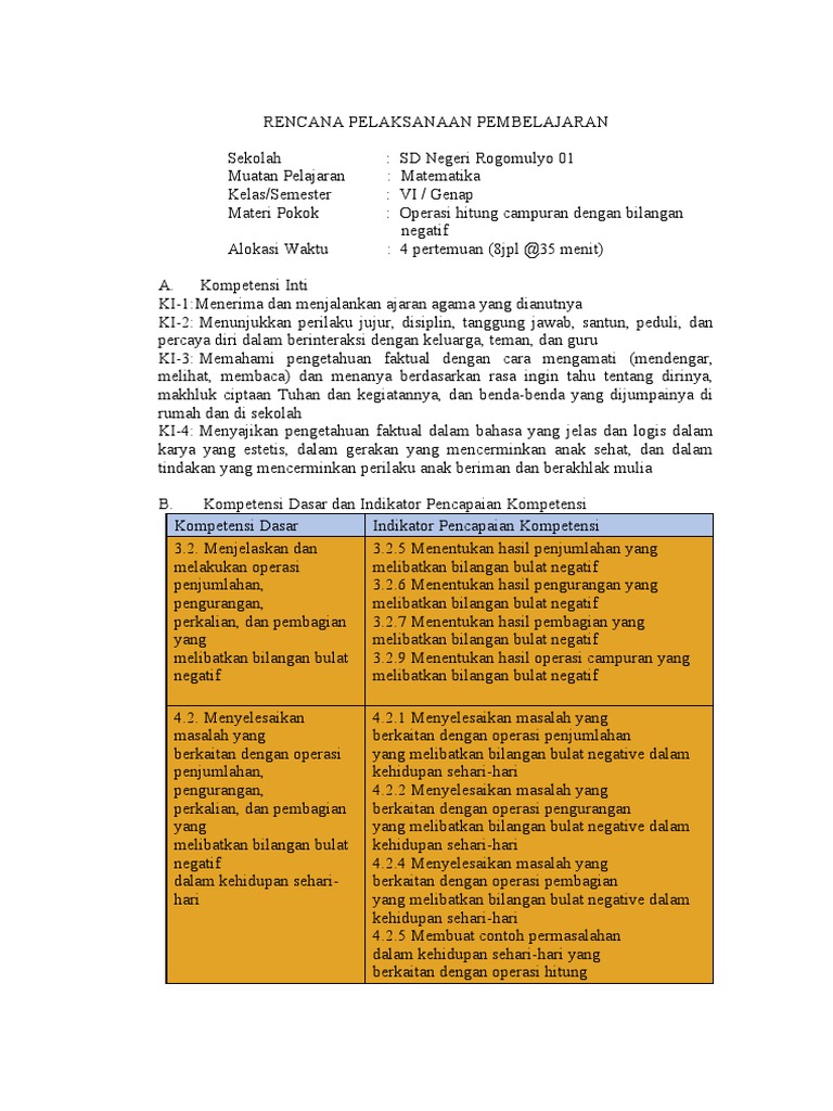 Lampiran 1 RPP Siklus 1 & 2 PTK PAK ANDY | PDF | Pengembangan Diri