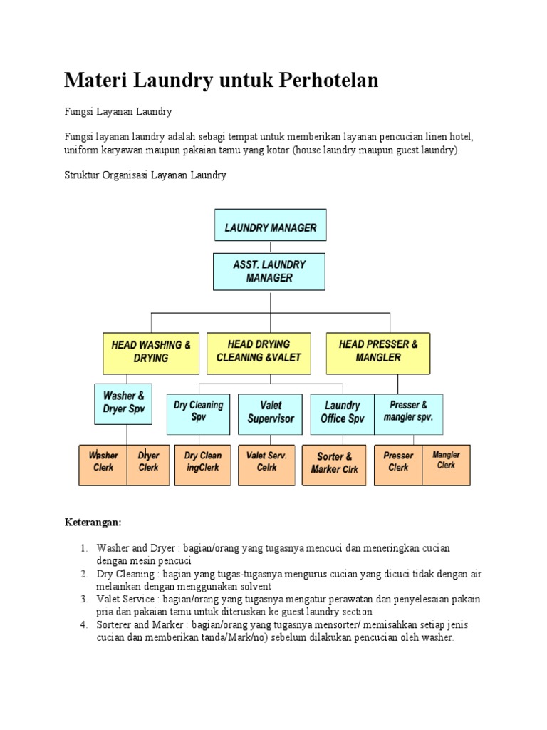 Materi Laundry Untuk Perhotelan | PDF