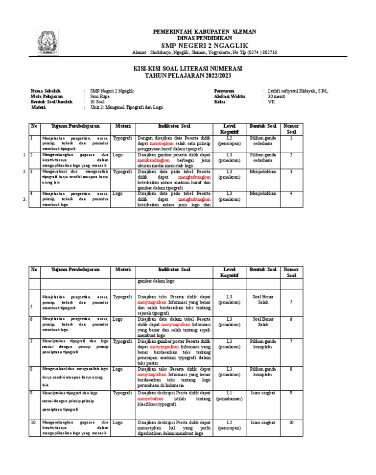 KISI-KISI PENILAIAN LITERASI NUMERASI SENI RUPA SMP NEGERI 2 NGAGLIK | PDF