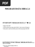 Sop Aplikasi Siha 2 | PDF