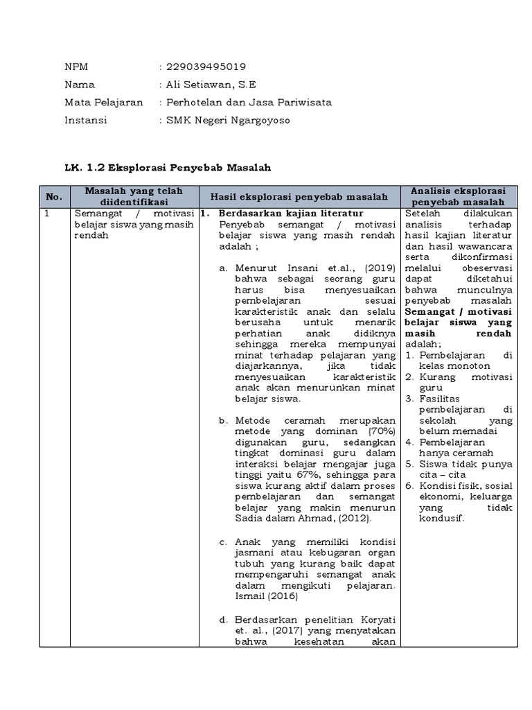 PJP - Ali Setiawan - LK. 1.2 Eksplorasi Penyebab Masalah. | PDF ...