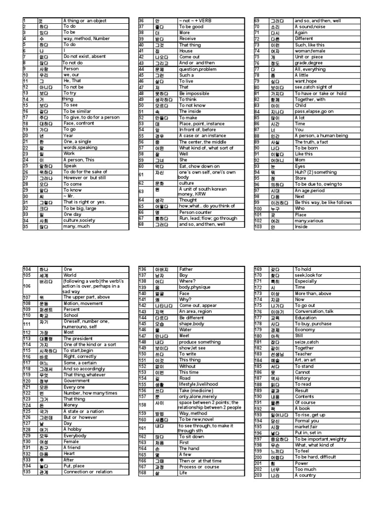 6000 Korean Vocabs | PDF